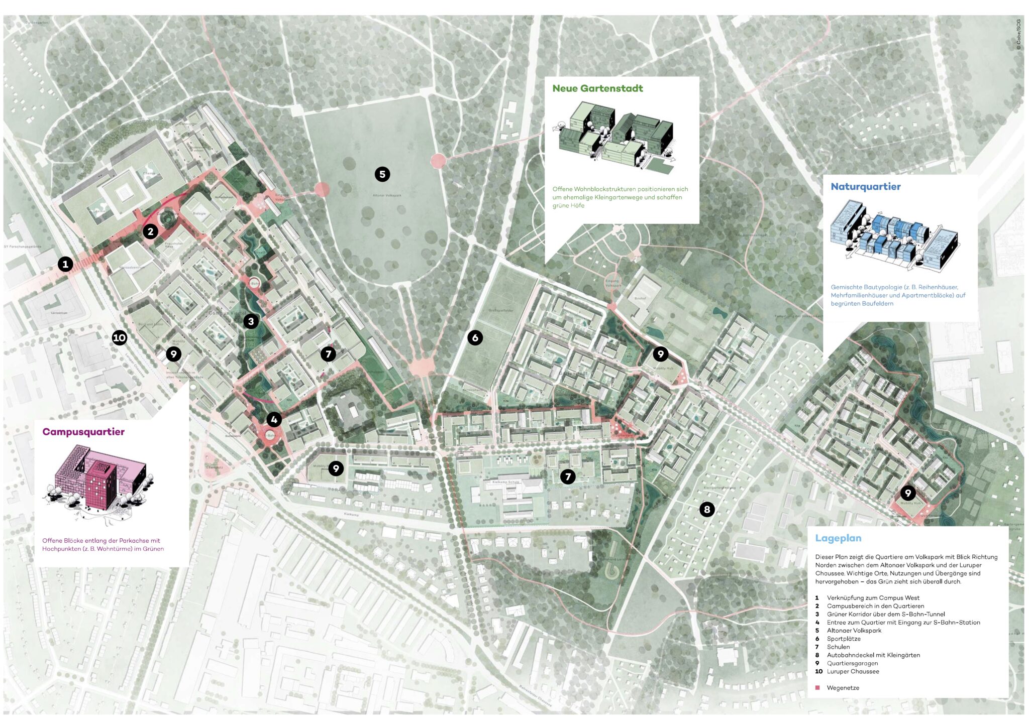 Wettbewerbssieger Cobe – Plan – Bahrenfeld auf Trab